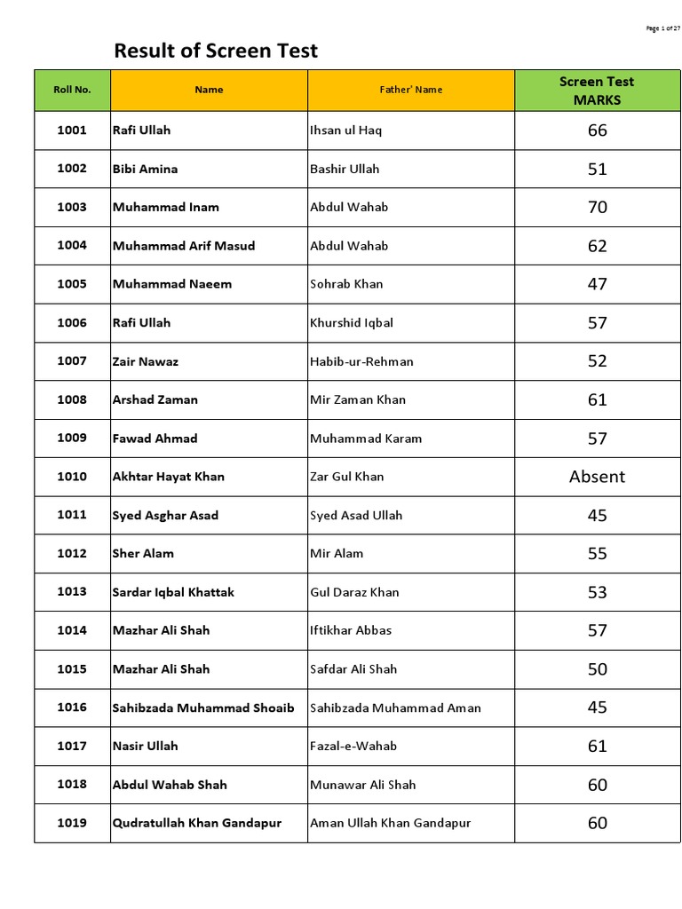 Screening Test Results Summary | PDF | Muhammad Zia Ul Haq