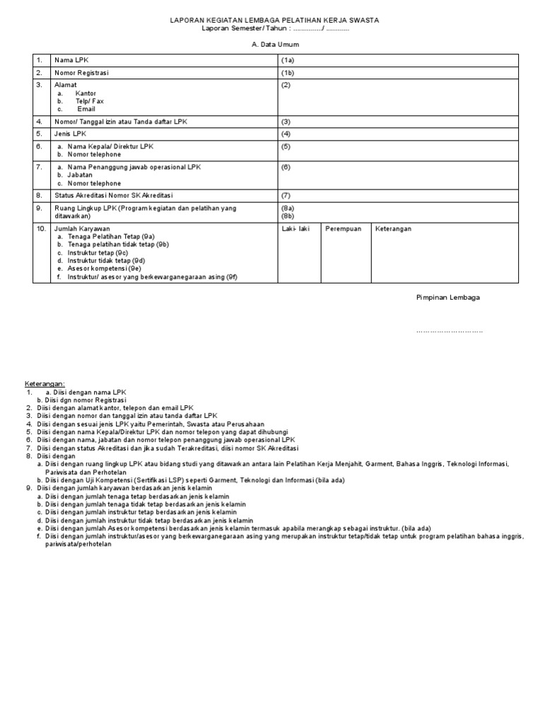 Blangko Laporan Semesteran LPKS 2017 | PDF