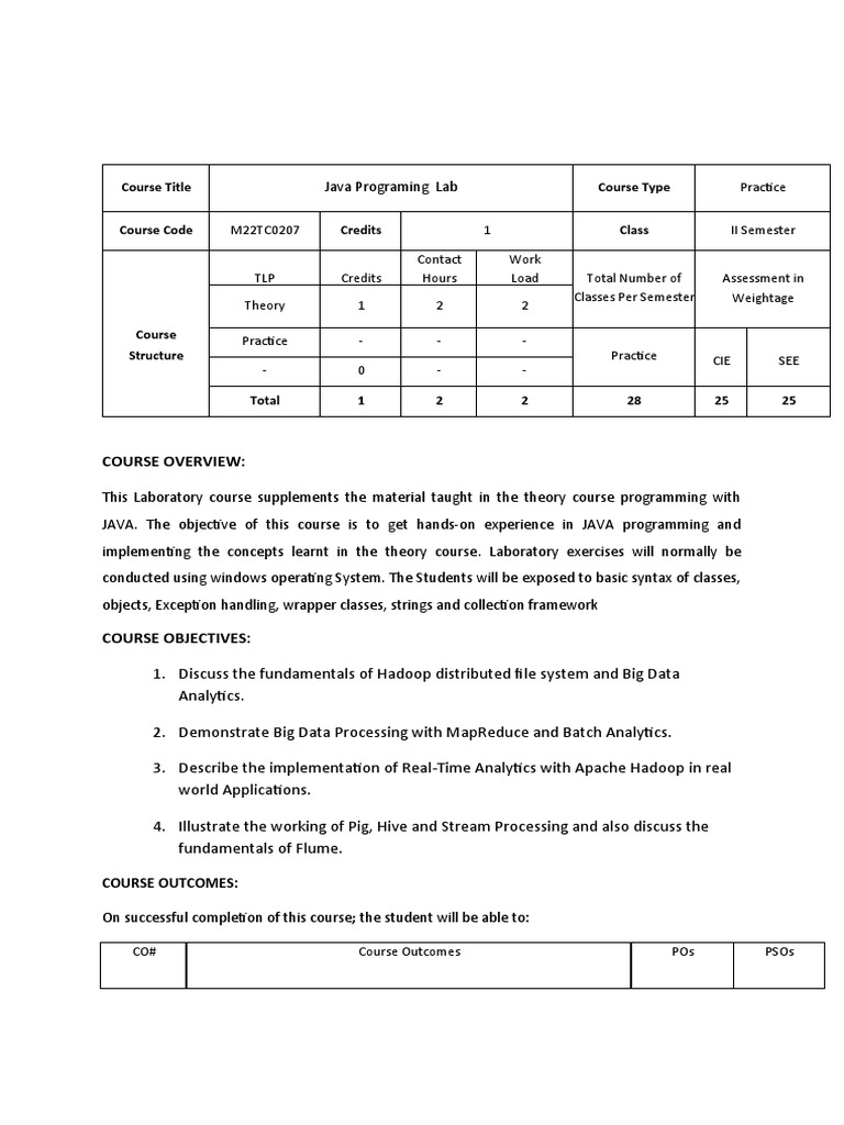 Lab Syllabus Format | PDF | Apache Hadoop | Map Reduce Lab Syllabus Format | PDF | Apache Hadoop | Map Reduce