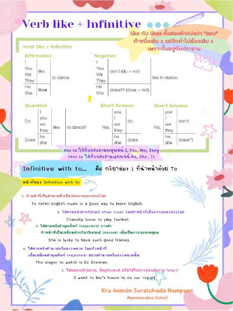 Verb Like + Infinitive | PDF