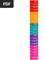 RPMS-Label Tabbing | PDF