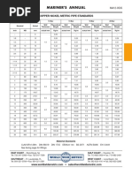 Table F.1 Resistance Per Meter For Copper and Al Conductors at 20 ...