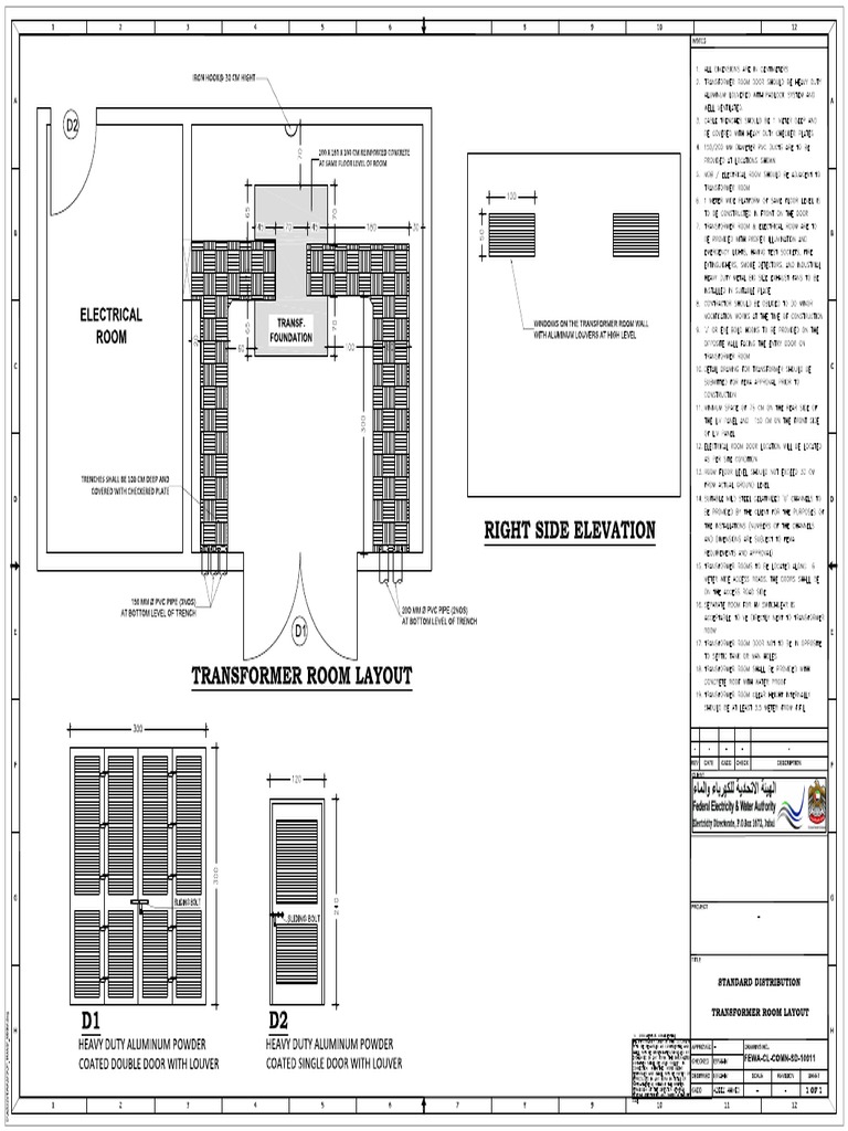 New Transformer Room Dimension | PDF
