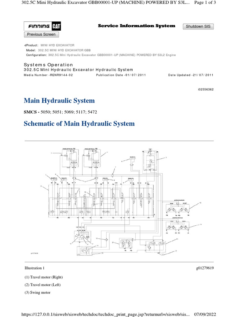302.5c Hyd Sys | PDF