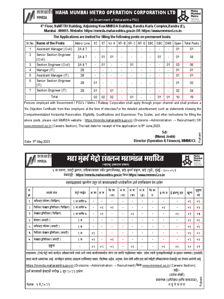 MMMOCL Recruitment 2023 | PDF