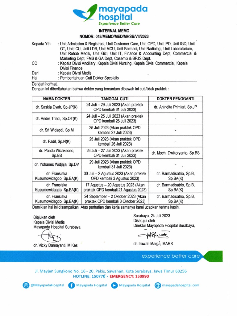 048 Memo Med - Pemberitahuan Cuti Dokter Spesialis | PDF