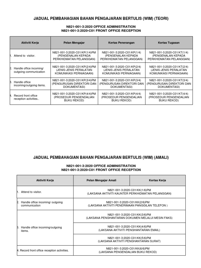 Jadual Pembahagian Wim (Teori & Amali) | PDF