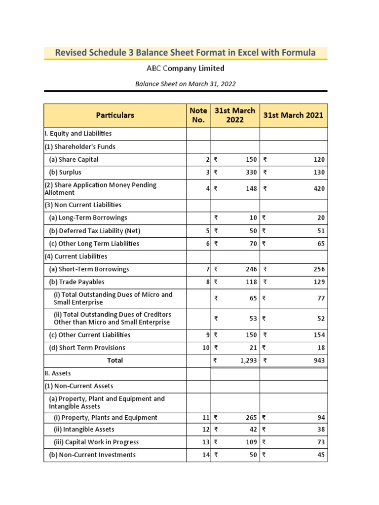 Creating Revised Schedule 3 BS 2022 | PDF | Finance & Money Management