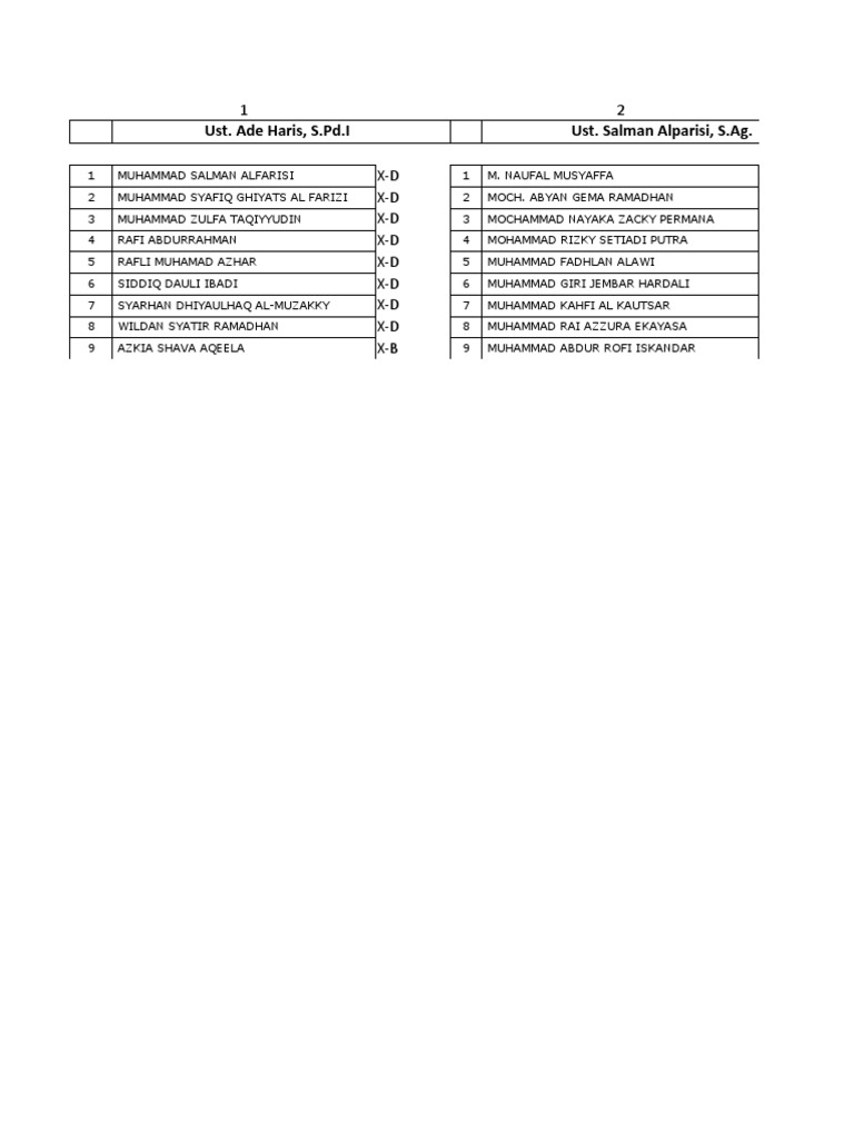 Sem-1 Kel. THQ Mln 2023-2024 - RG UG. | PDF