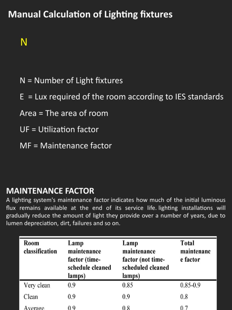 Lighting Fixture Calculation Guide | PDF