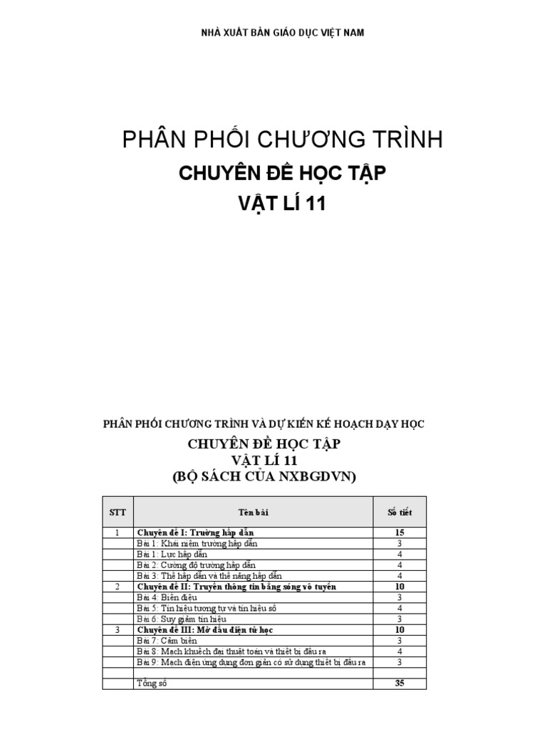 PPCT Chuyên đề Vat li 11 -KNTT | PDF