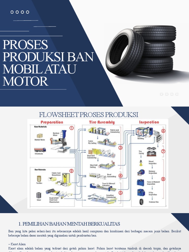 Proses Pembuatan Ban Mobil dan Motor | PDF