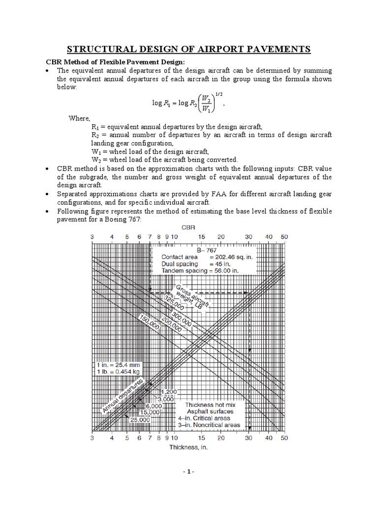 Airport Pavement Structural Design Methods | PDF