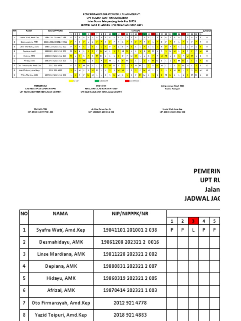 Jadwal Jaga Ruangan HCU Agustus 2023 | PDF