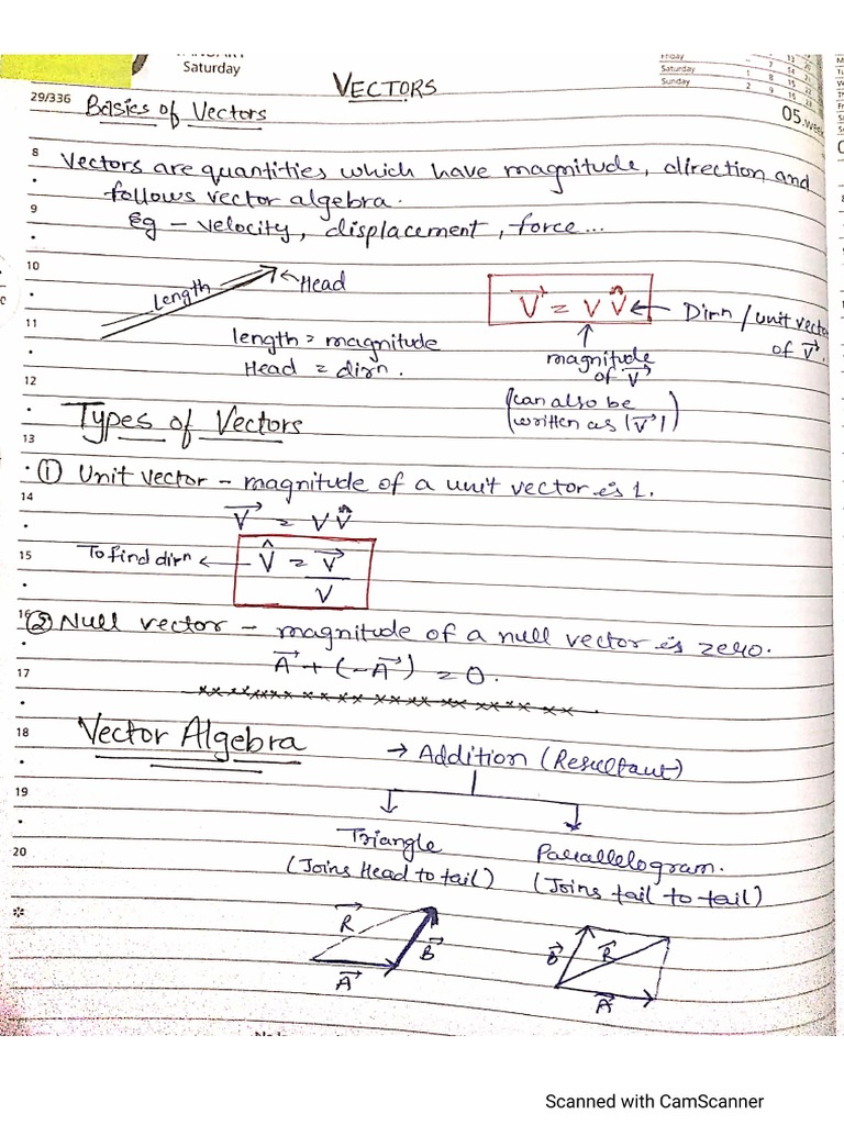 vectors notes | PDF