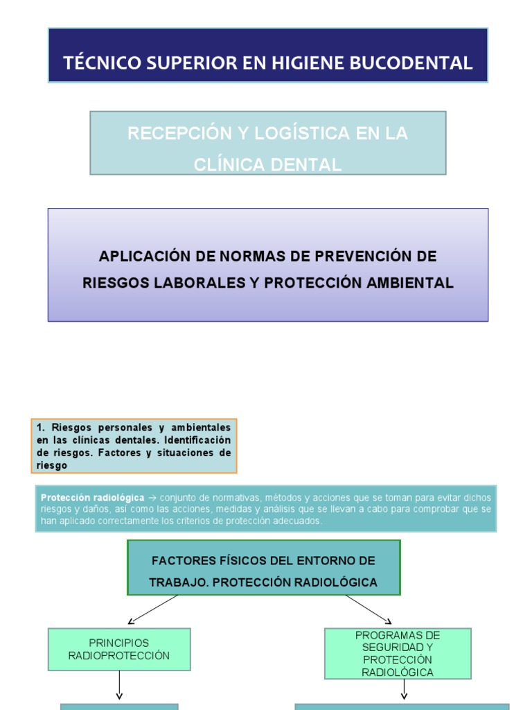 Presentación UF2 AEC2 M1 | PDF
