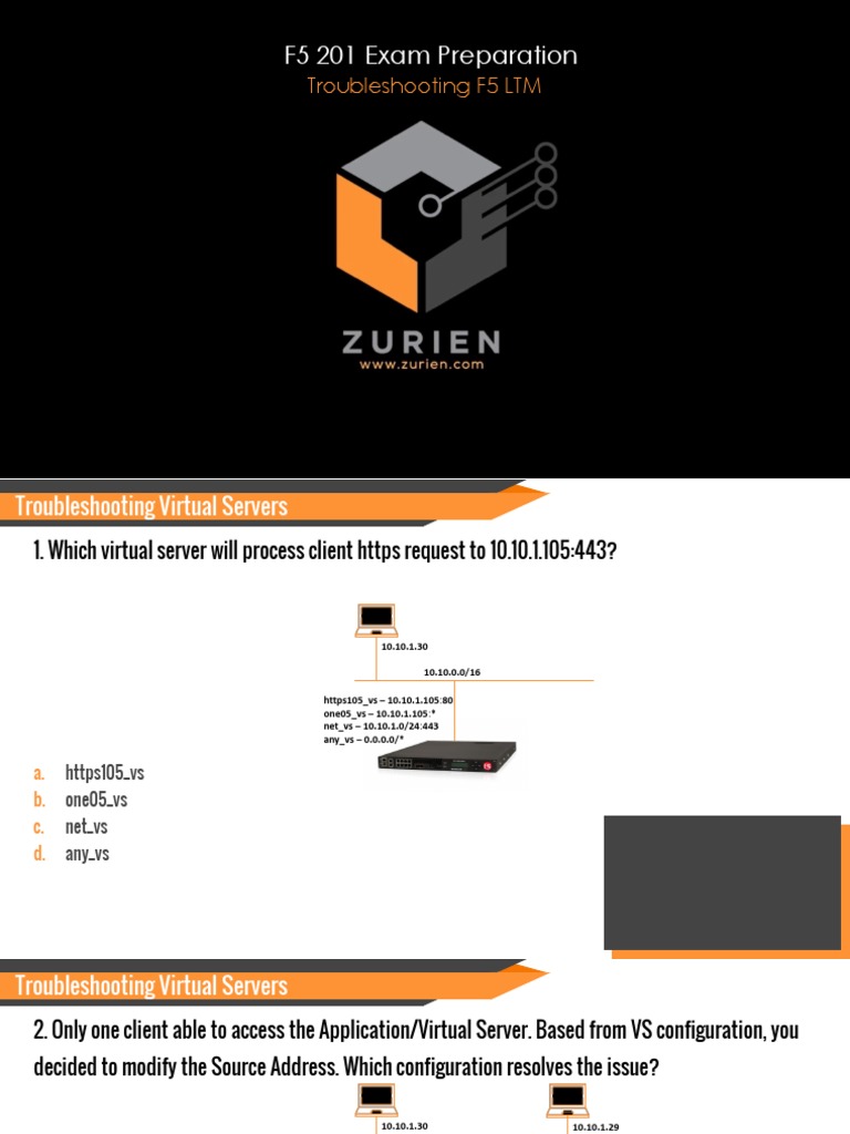 10 Troubleshooting F5 LTM | PDF | Transport Layer Security | Load Balancing (Computing)