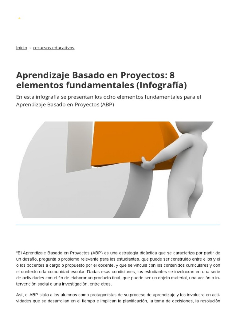 Aprendizaje Basado en Proyectos - 8 Elementos Fundamentales (Infografía) - Uruguay Educa FURMAN ...