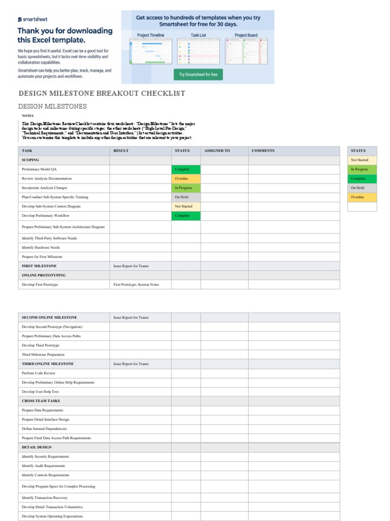 IC_Design-Milestone-Breakout-Checklist-10816 | PDF