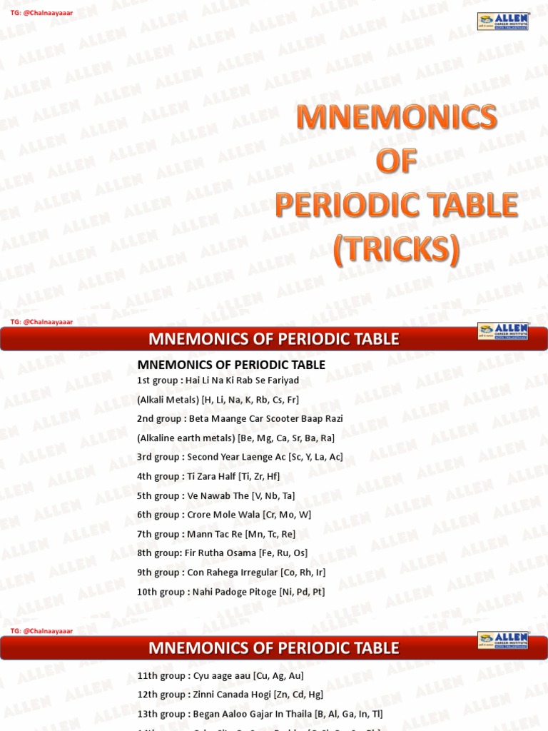 MNEMONICS OF PERIODIC TABLE | PDF