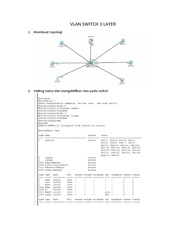 Panduan VLAN pada Switch 3 Layer | PDF