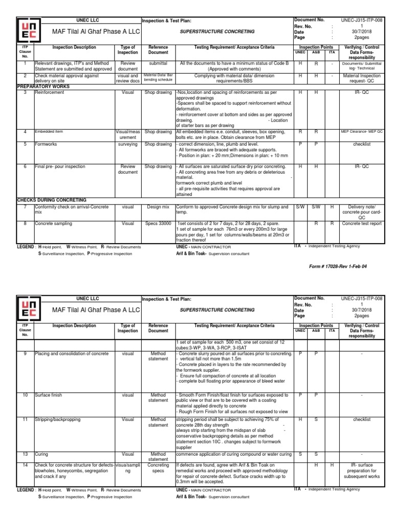 ITP For Superstructure Concreting | PDF