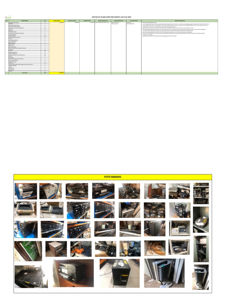 Rev - Daftar Lot Lelang Scrap Ibid Jakarta (Vokasi Ui) 8 Juli 2023 | PDF