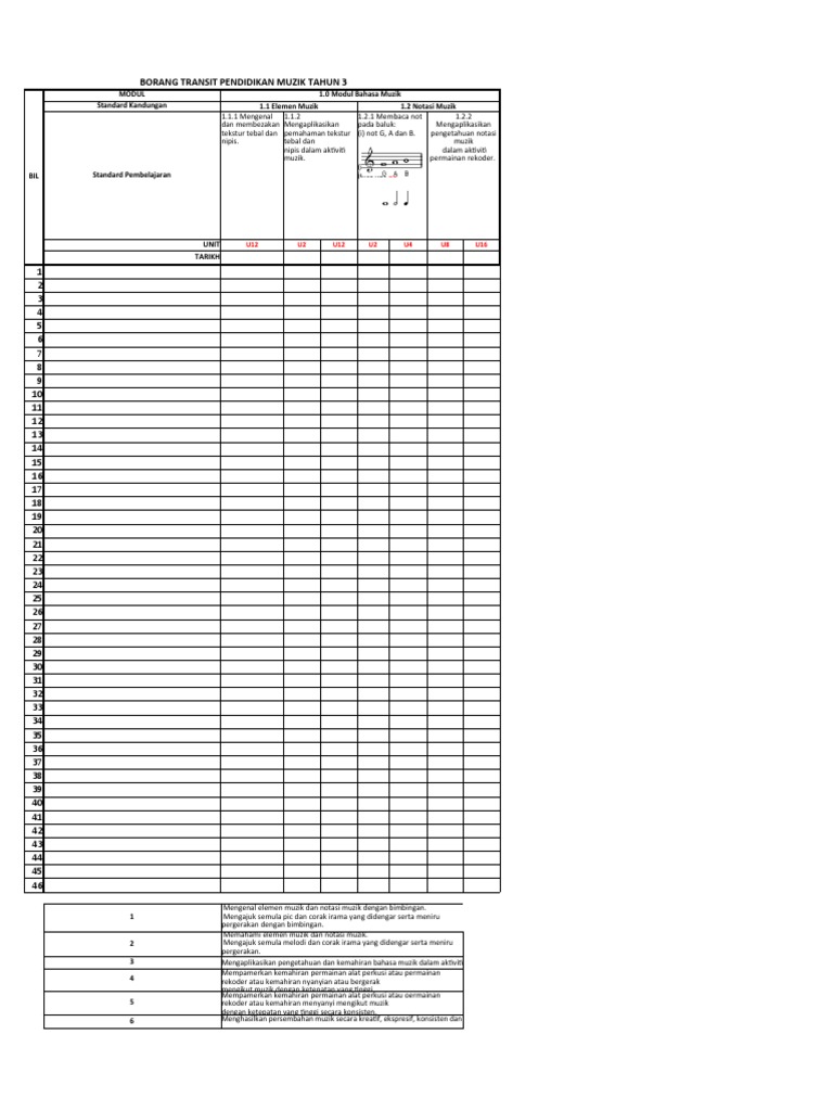 Muzik - Borang - Transit T3 | PDF