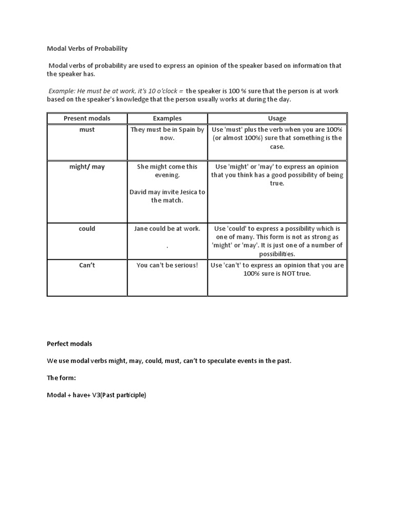 Modal Verbs of Probability | PDF