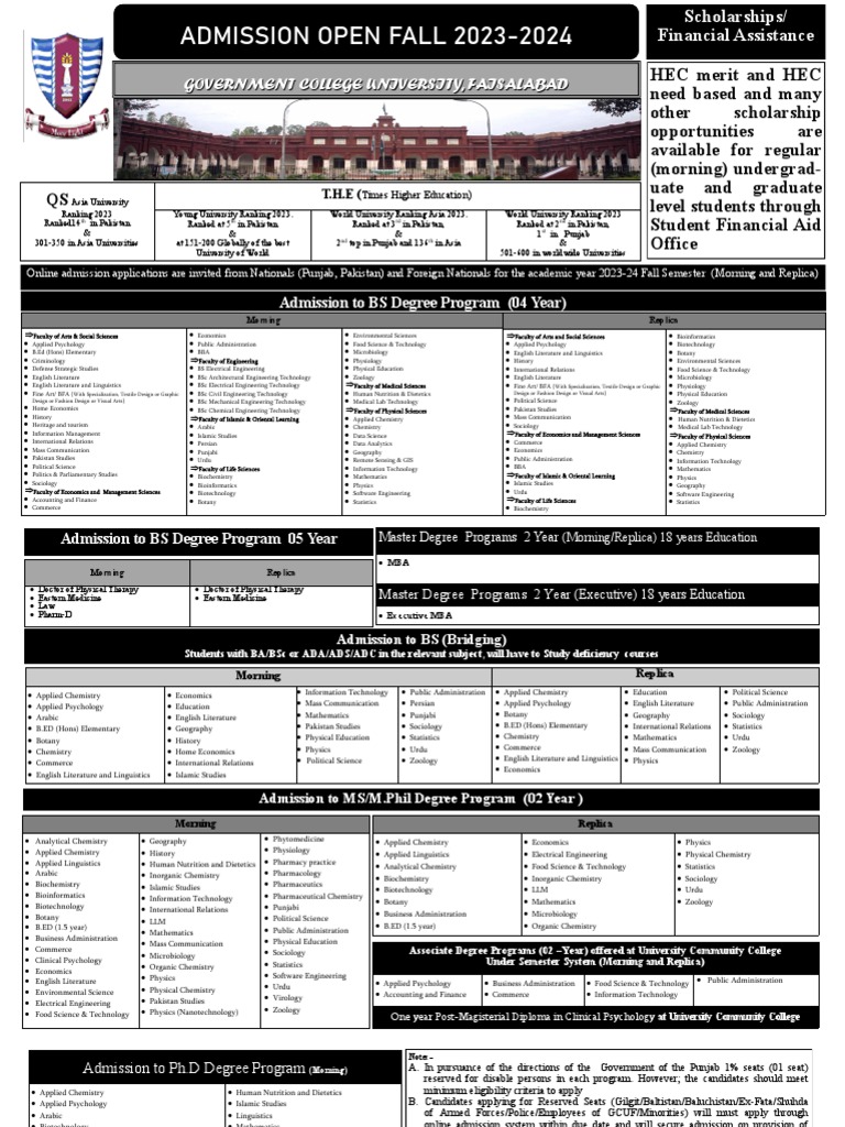 Admission Add Fall 2023 | PDF | University And College Admission ...