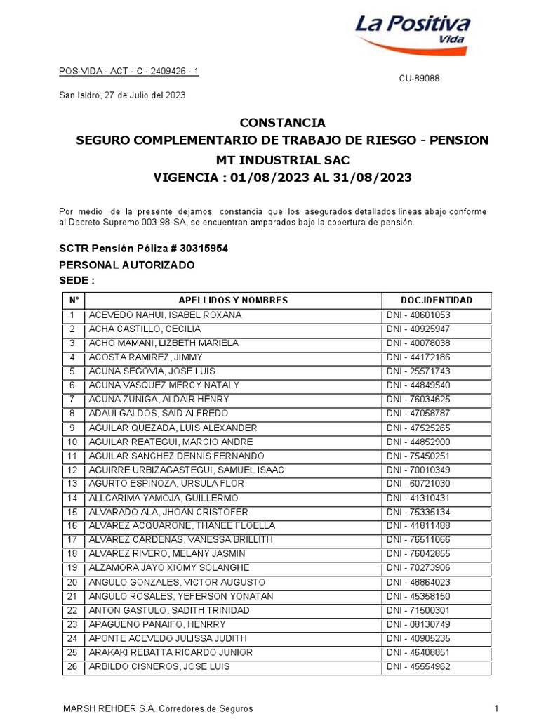 SCTR Pension Agosto | PDF