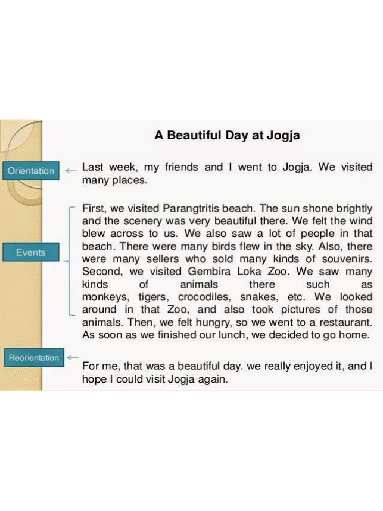 Recount Text Example | PDF