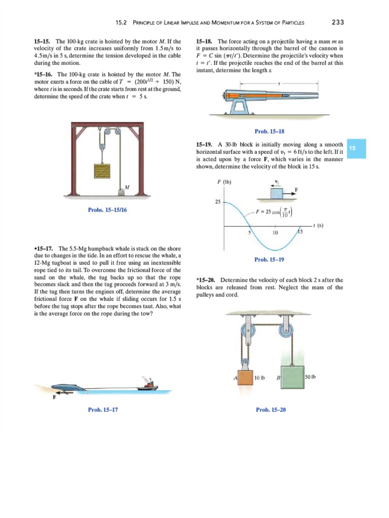 Practise Impulse 2 | PDF