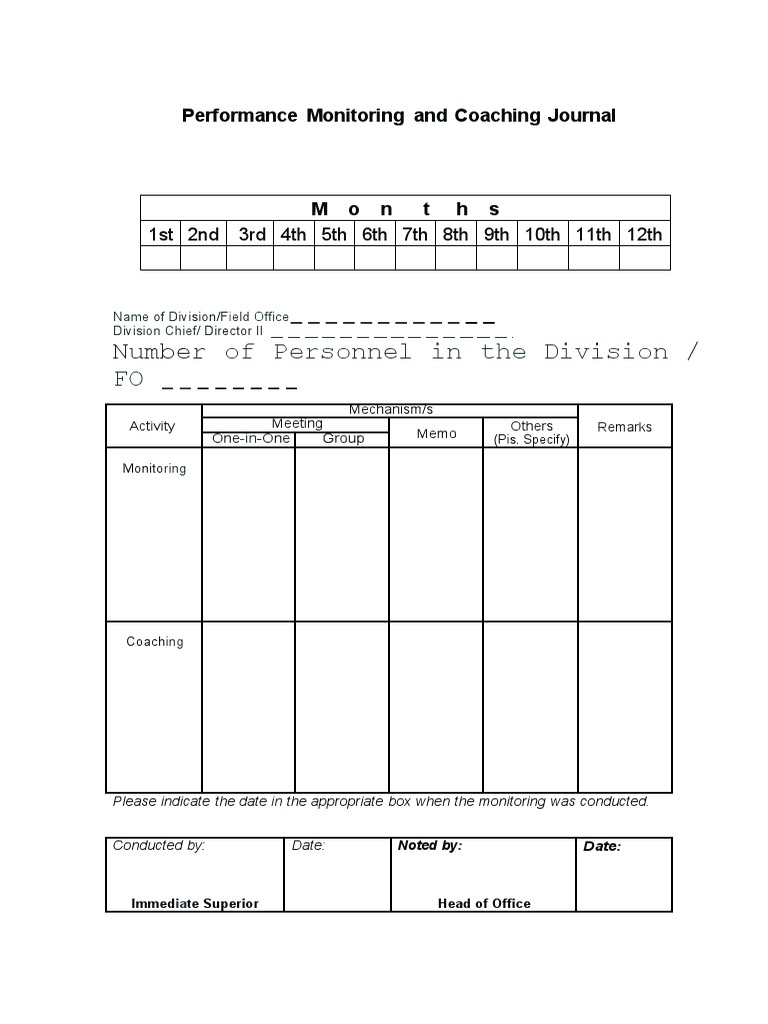 Performance Monitoring and Coaching Journal | PDF