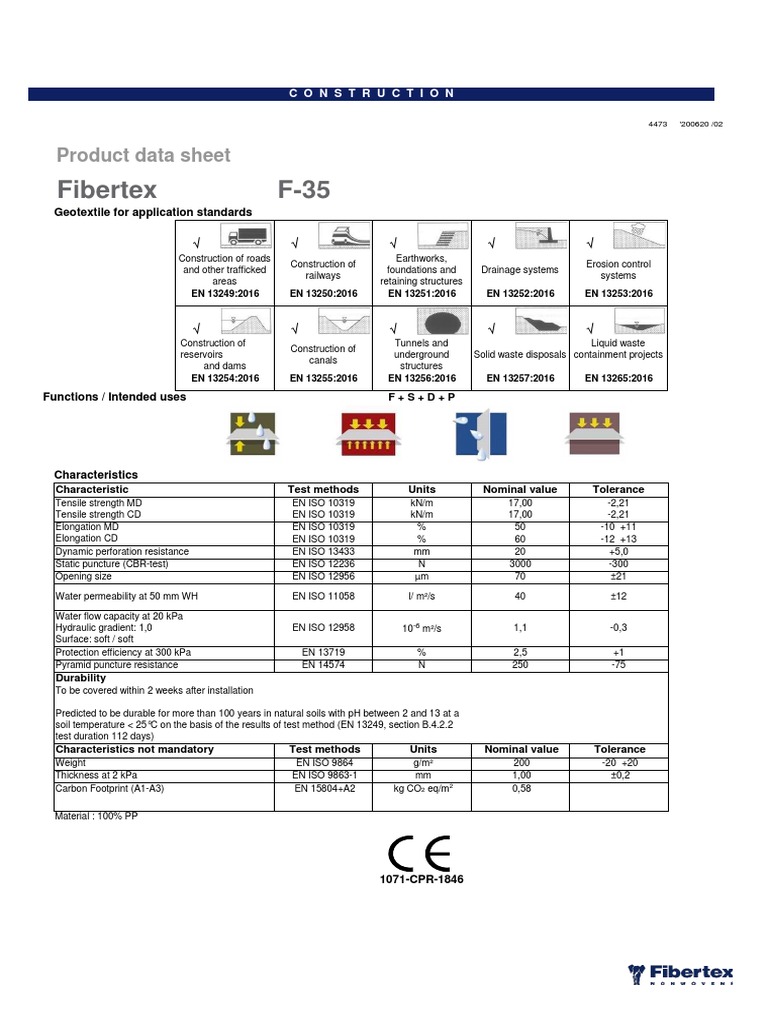 Datasheet Fibertex F-35 Denmark | PDF | Science & Mathematics | Computers