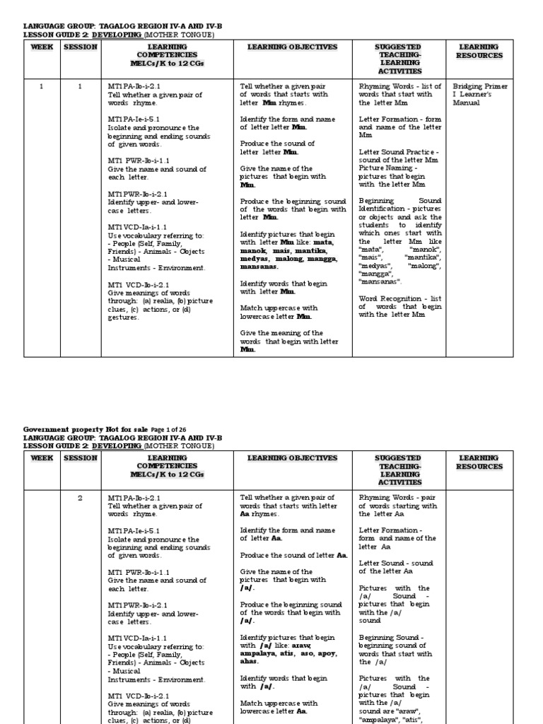 TAGALOG LessonGuide2 Developing | PDF