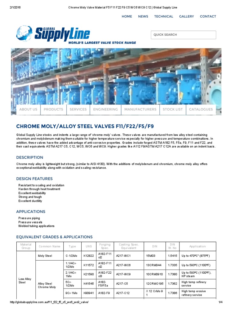 Chrome Moly Valve Material F5 F11 F22 F9 C5 WC6 WC9 C12 - Global Supply ...