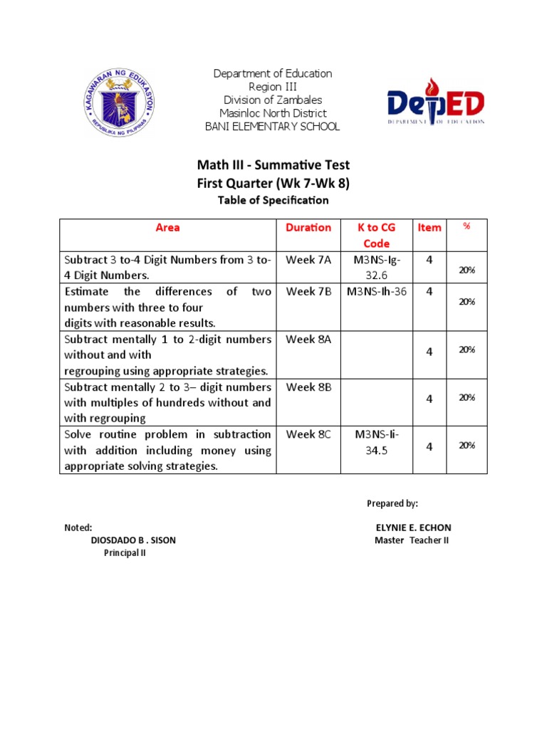 Math III Q1 WK 7 wk8 | PDF