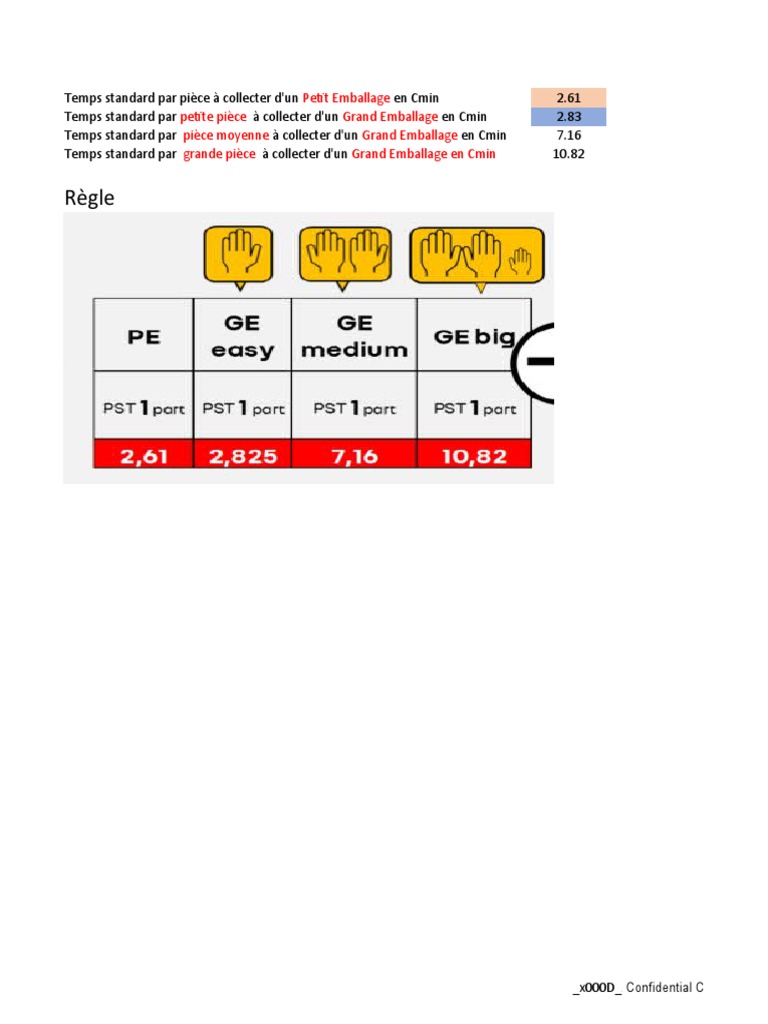 Pry Paration Examen Final UF 2 07 | PDF