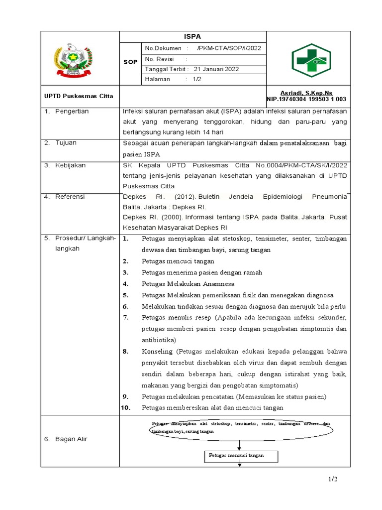 Sop Ispa | PDF