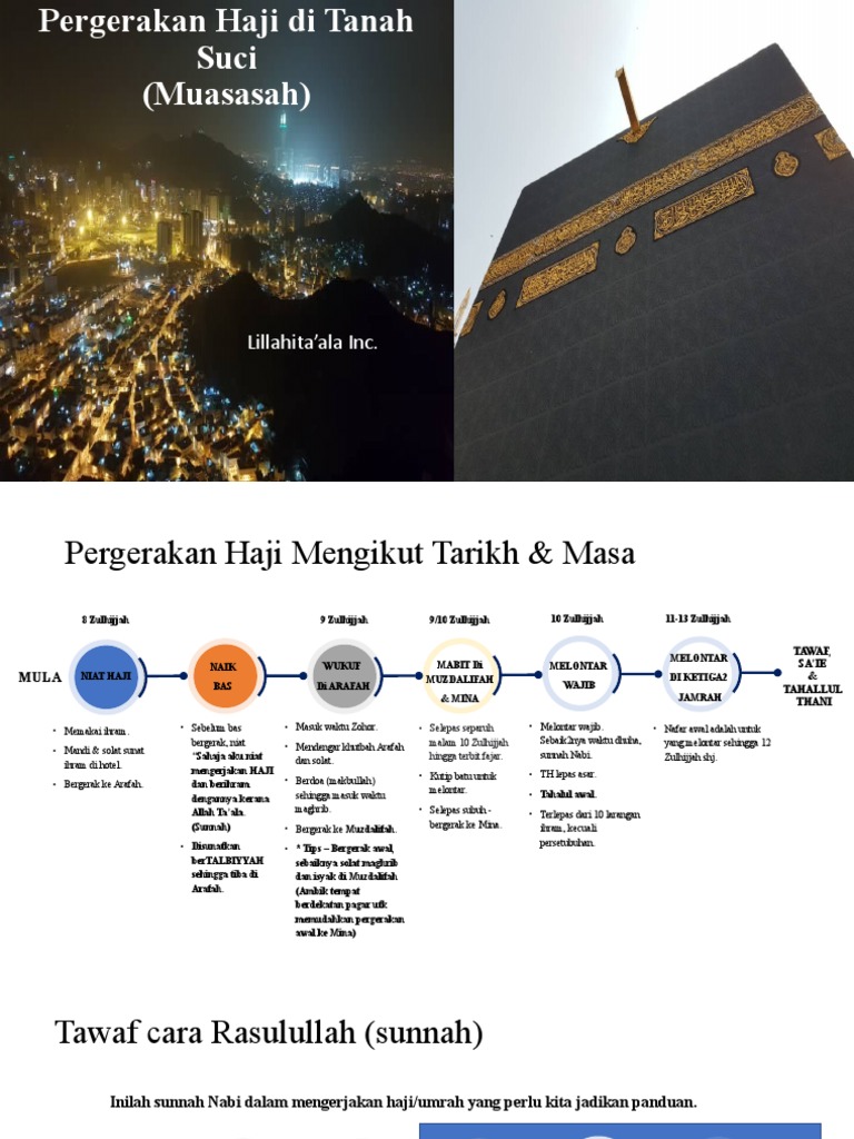Pergerakan Haji Di Tanah Suci_Rev1 | PDF