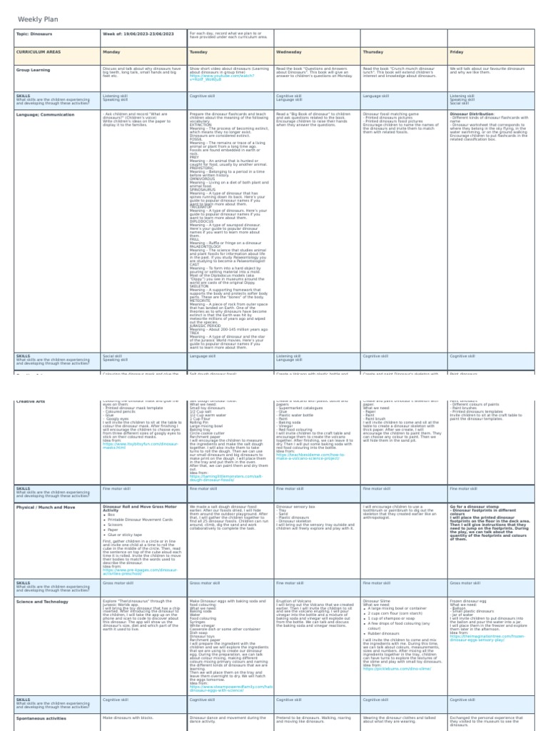 Weekly Dinosaur Curriculum Plan | PDF