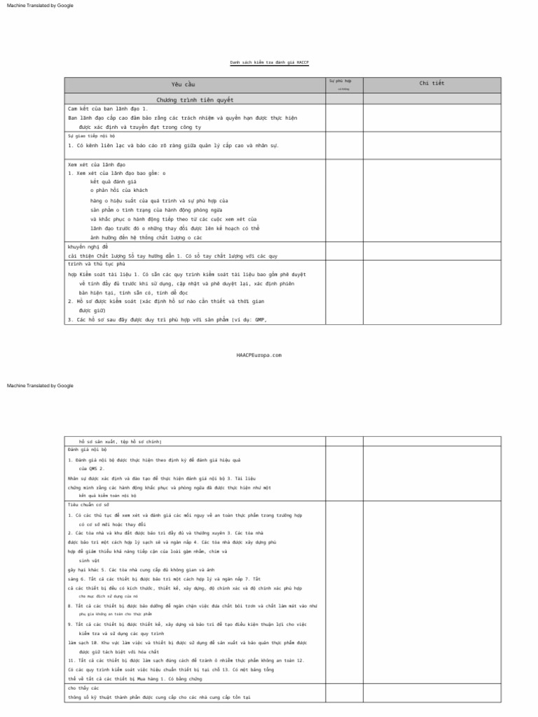 HACCP - Audit - Checklist (TV) | PDF HACCP - Audit - Checklist (TV) | PDF