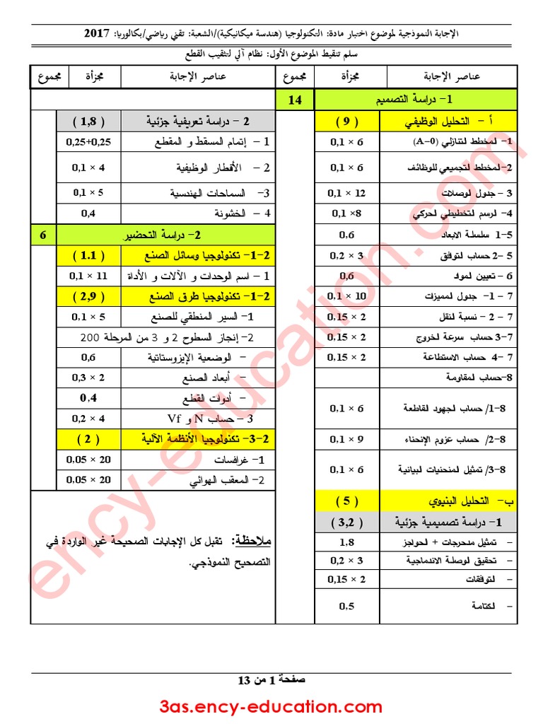 Genie - Mecanique MT Bac2017 Correction | PDF