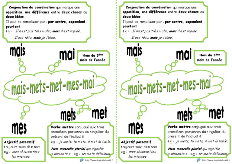 Regle Mais Mets Met Mes Mai | PDF