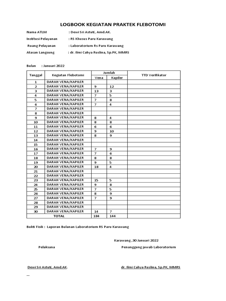 Logbook Kegiatan Praktek Flebotomi 1 | PDF