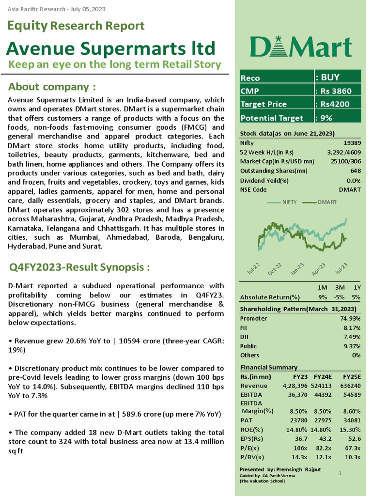 Equity Research Report On Dmart 1688628706 | PDF