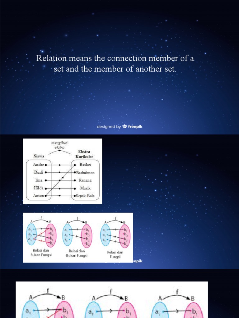 Materi Function | PDF | Function (Mathematics) | Elementary Mathematics Materi Function | PDF | Function (Mathematics) | Elementary Mathematics