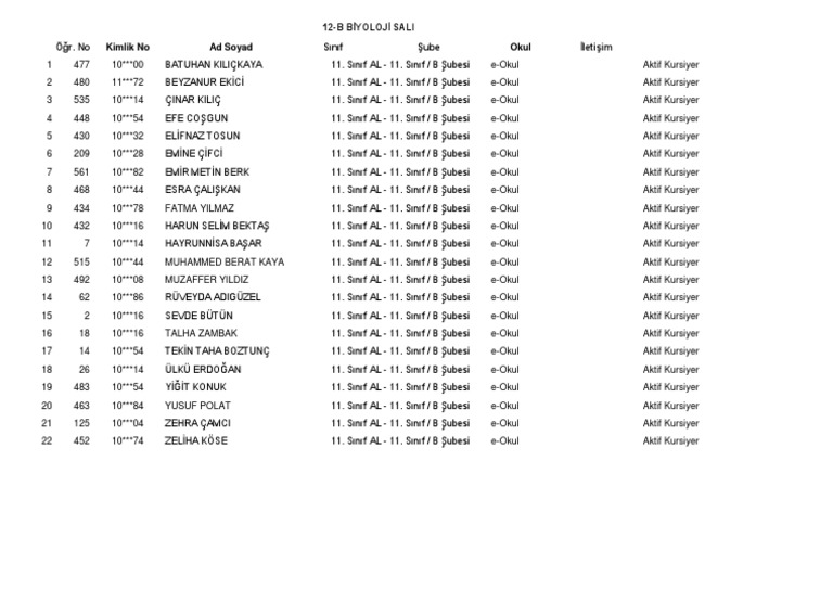 12-B Bi̇yoloji̇ Sali | PDF