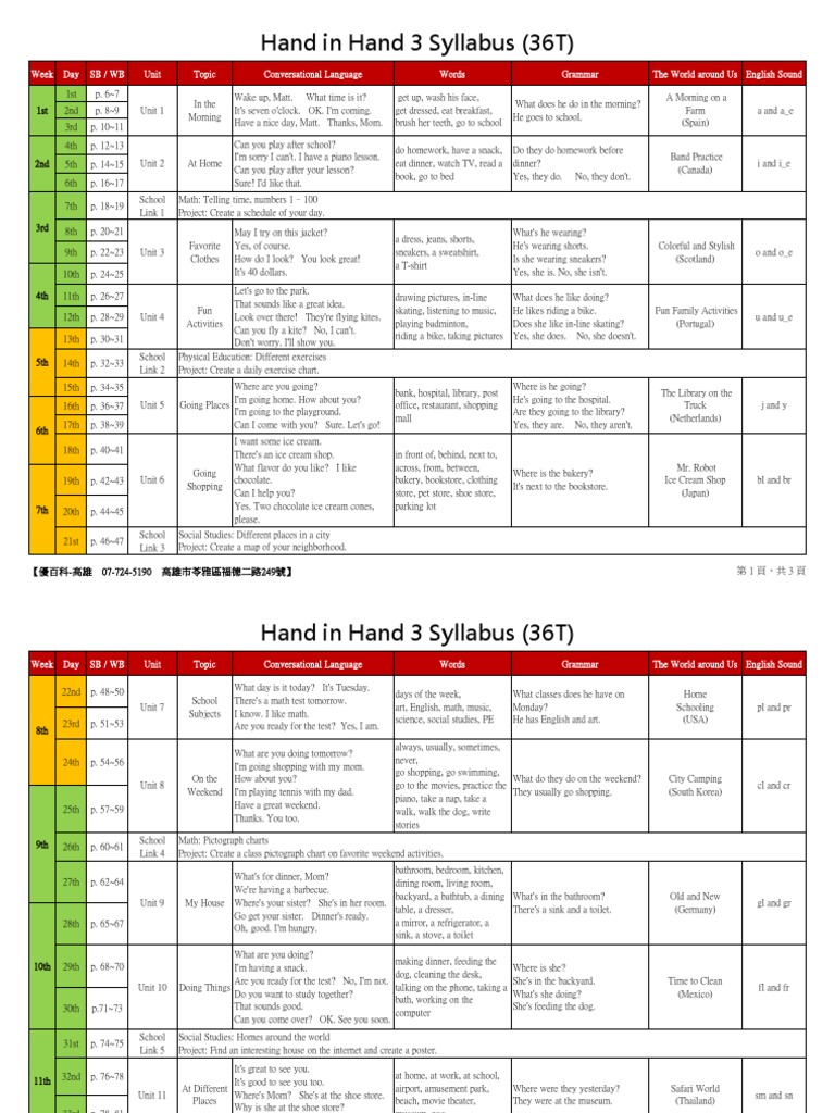 Hand in Hand 3 (36T) Lesson Plan | PDF